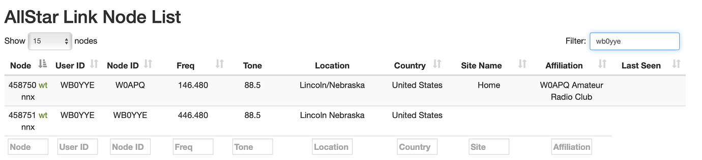 Setting up second node at different location - AllStarLink ...