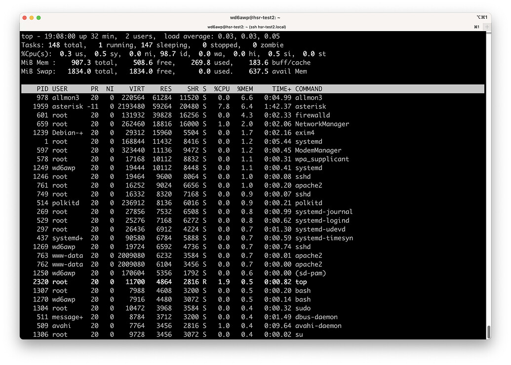 Memory leak on ASL3? - Archive - AllStarLink Discussion Groups